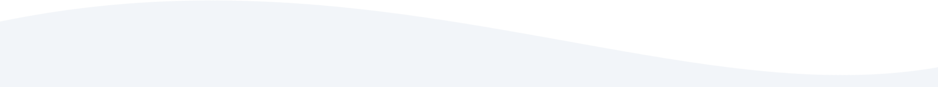 Remote Monitoring System - Invendis