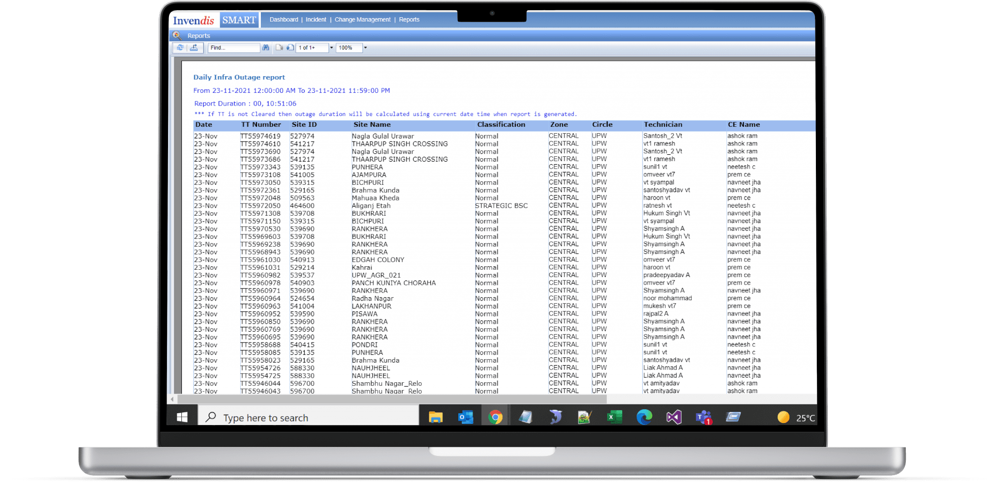 Workforce Management Solution - Cloud Application - Invendis